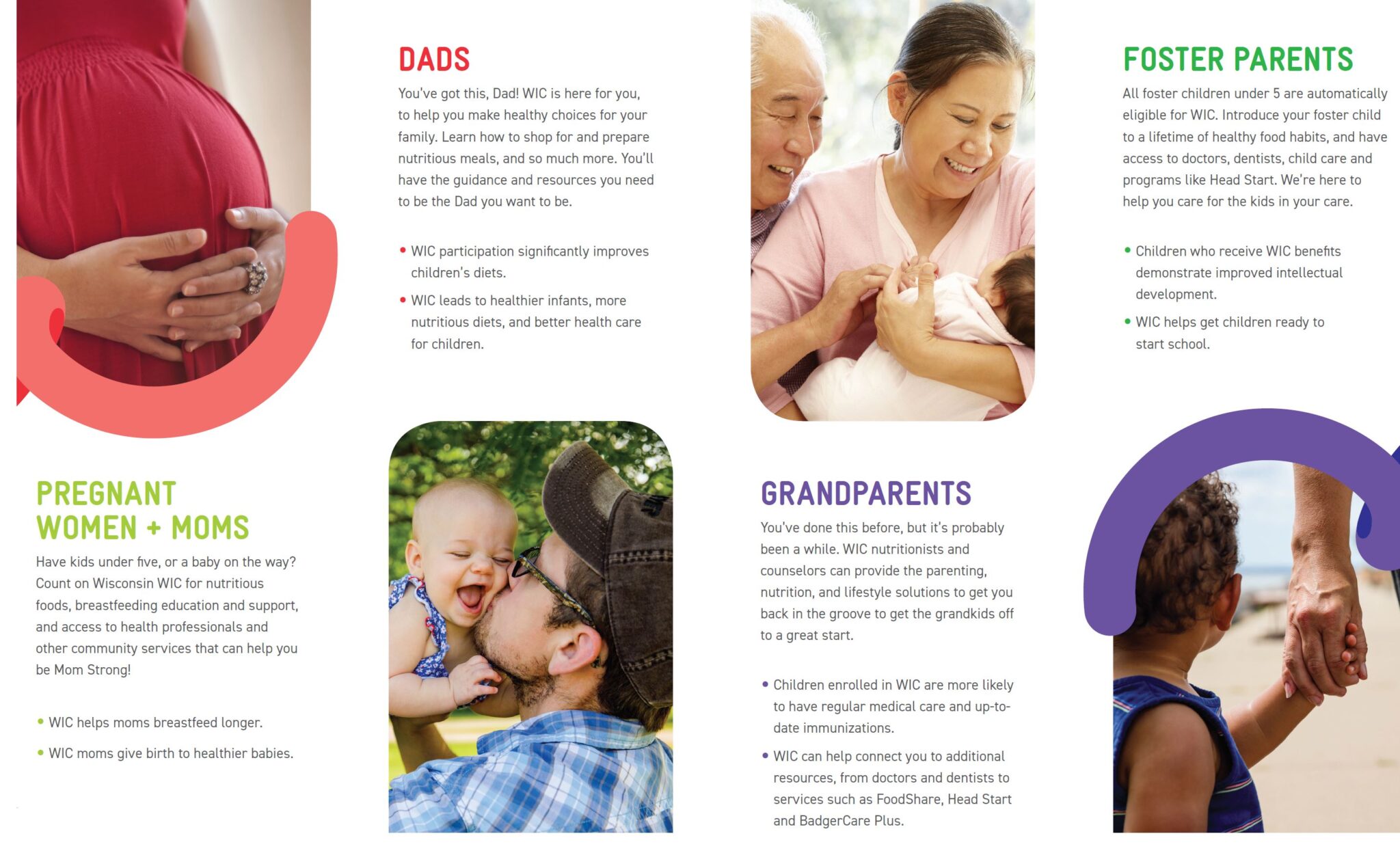 LEARN MORE ABOUT WIC NUTRITIONAL PROGRAM - Z93